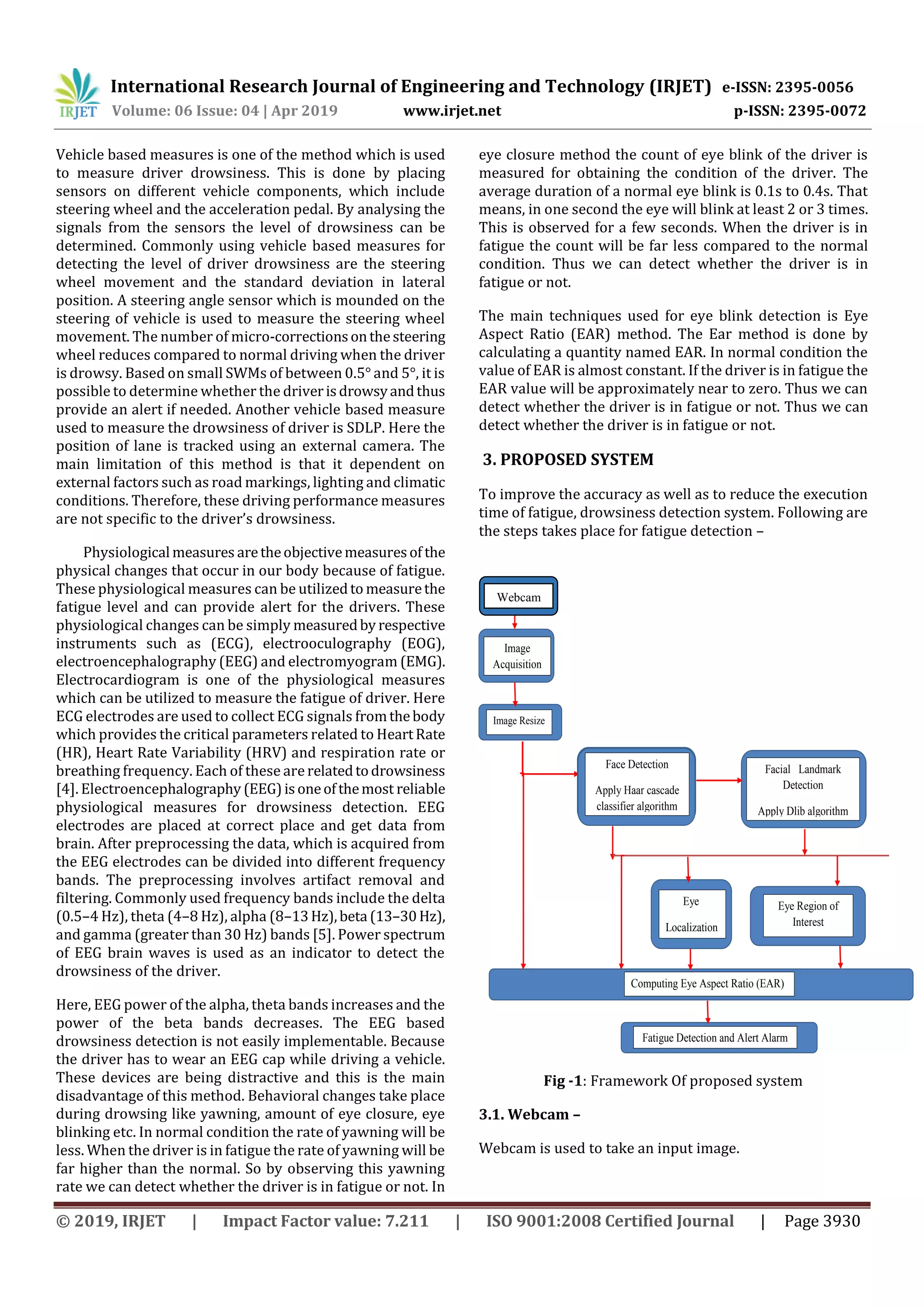 Irjet A Review Paper On Visual Analysis Of Eye State Using Image Processing For Driver Fatigue