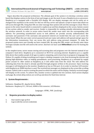 IRJET- Real Time Notice Display System using Cloud | PDF