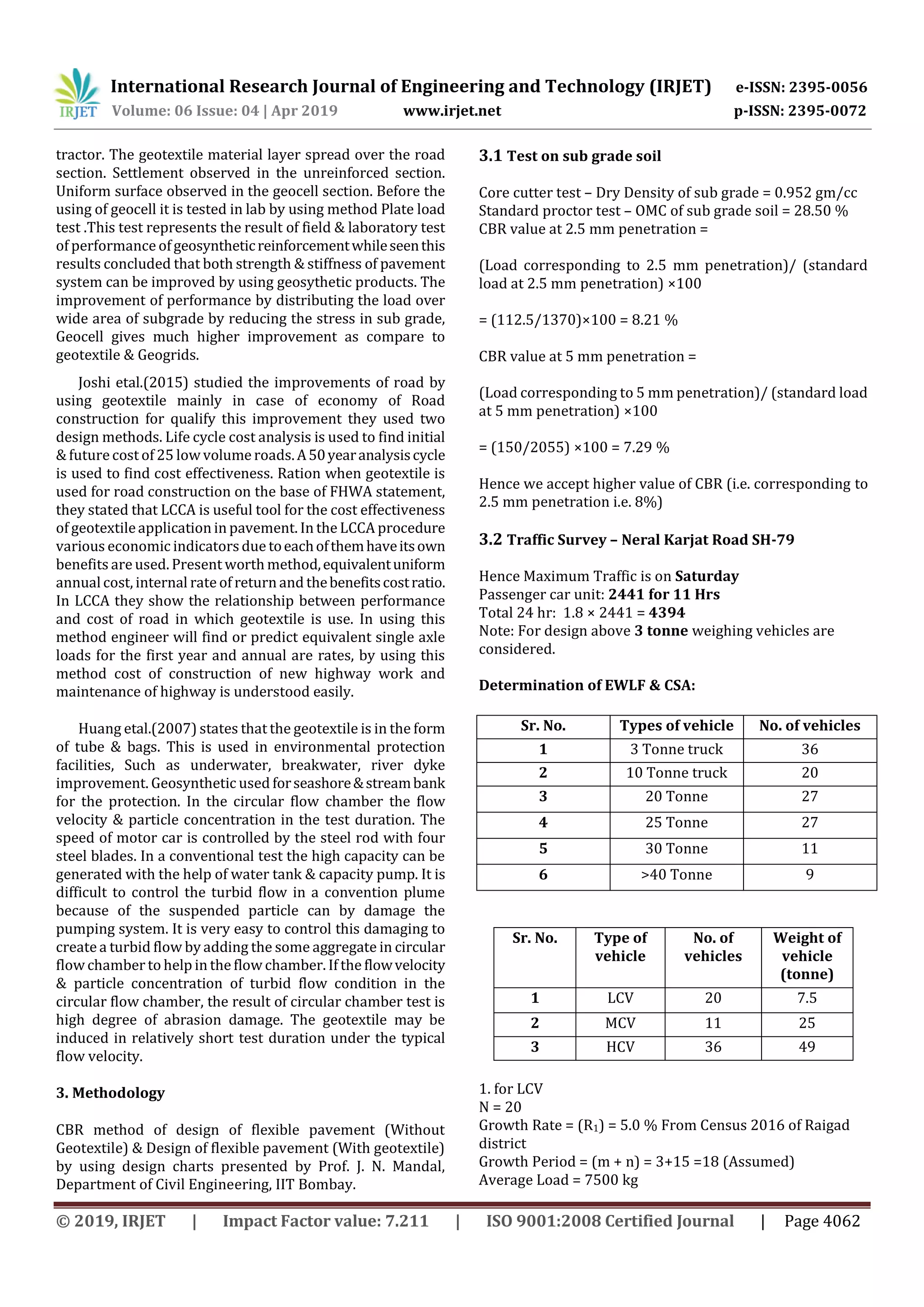 IRJET- Laboratory Studies on Geotextile Reinforced Soil for Pavement | PDF