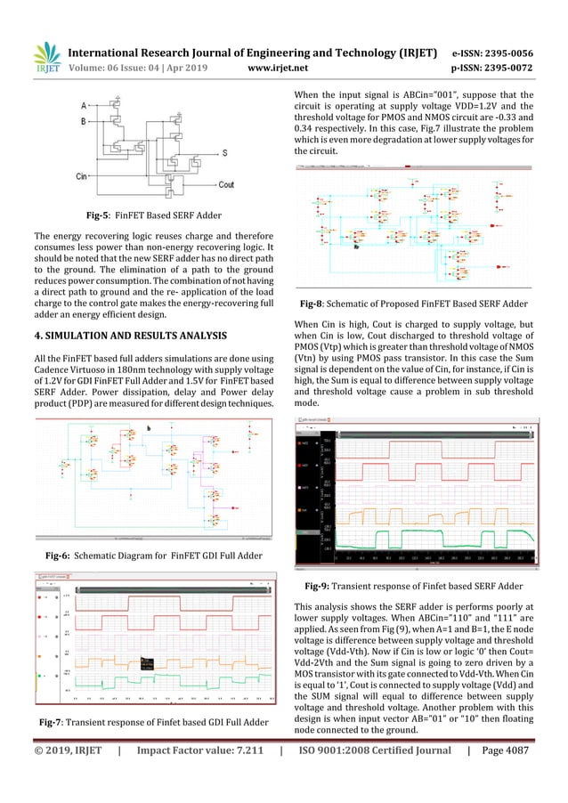 IRJET- Analysis of Proposed Finfet based Full Adder using CMOS Logic Style | PDF