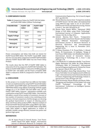 IRJET- Analysis of Proposed Finfet based Full Adder using CMOS Logic Style | PDF
