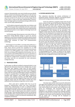 IRJET- Smart and Secured Voting System using Magnetic Stripe Voter ID ...