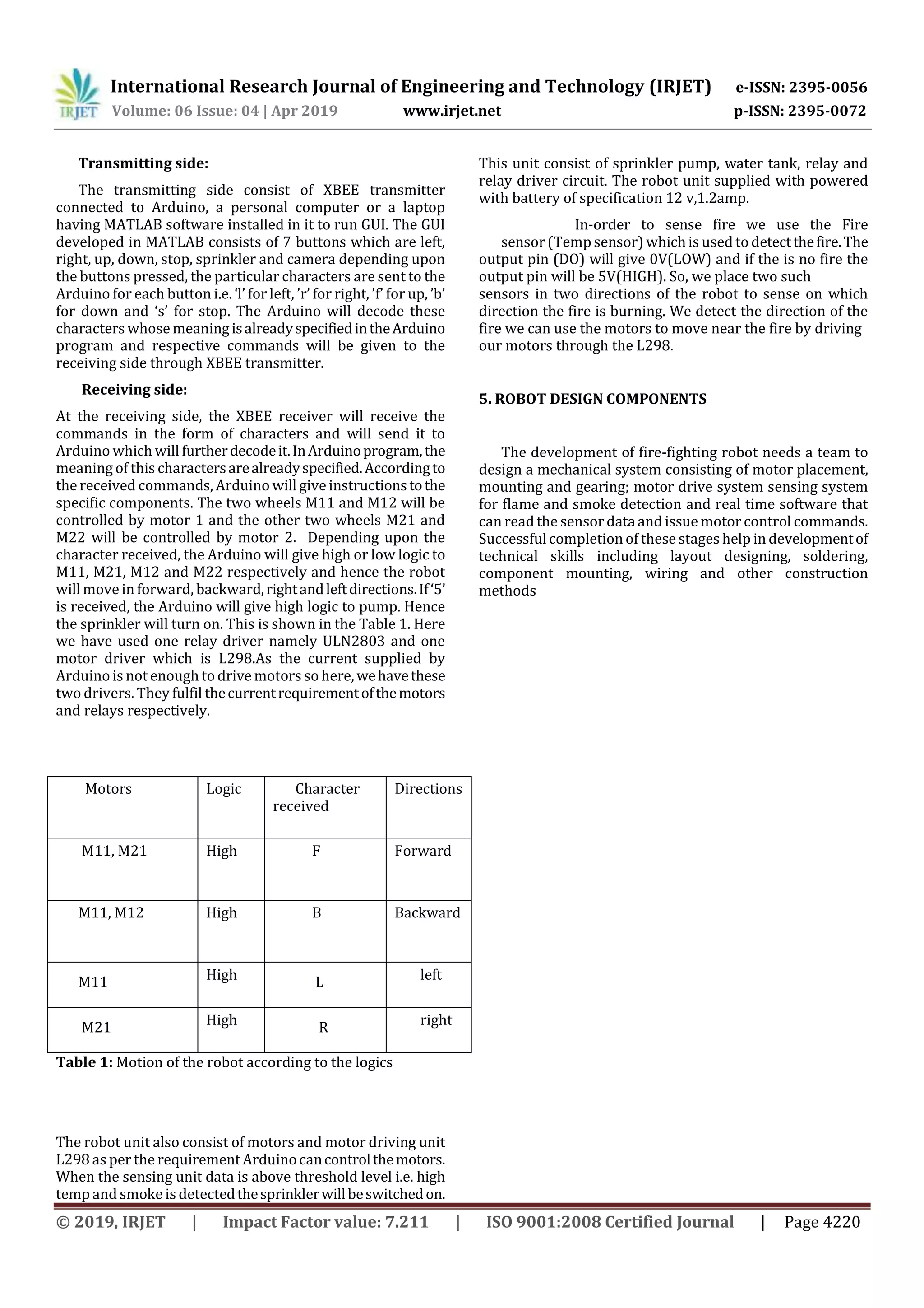 Irjet A Review On Implementation Of A Fire Fighting Robot Using Arduino Pdf Robotics