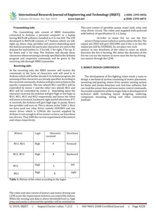 IRJET- A Review on Implementation of a Fire Fighting Robot using Arduino | PDF | Robotics ...