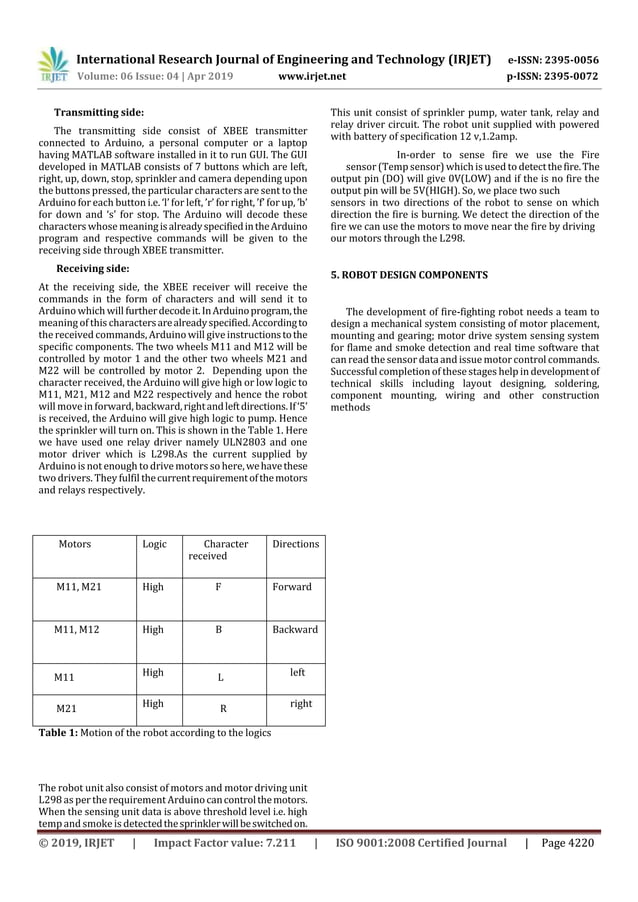 IRJET- A Review on Implementation of a Fire Fighting Robot using Arduino | PDF | Robotics ...
