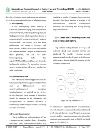 IRJET- Authentication and Context Awareness Access Control in Internet of Things | PDF