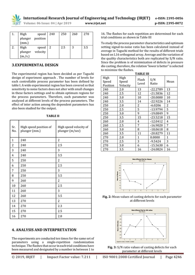 IRJET- Flash Reduction in Pressure Die Casting using Taguchi’s Doe | PDF