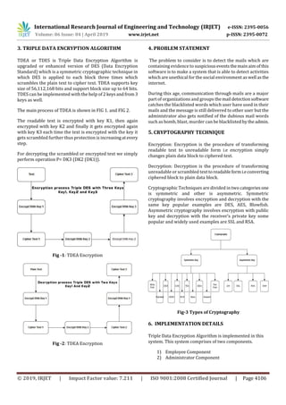 IRJET- Suspicious Mail Detection | PDF