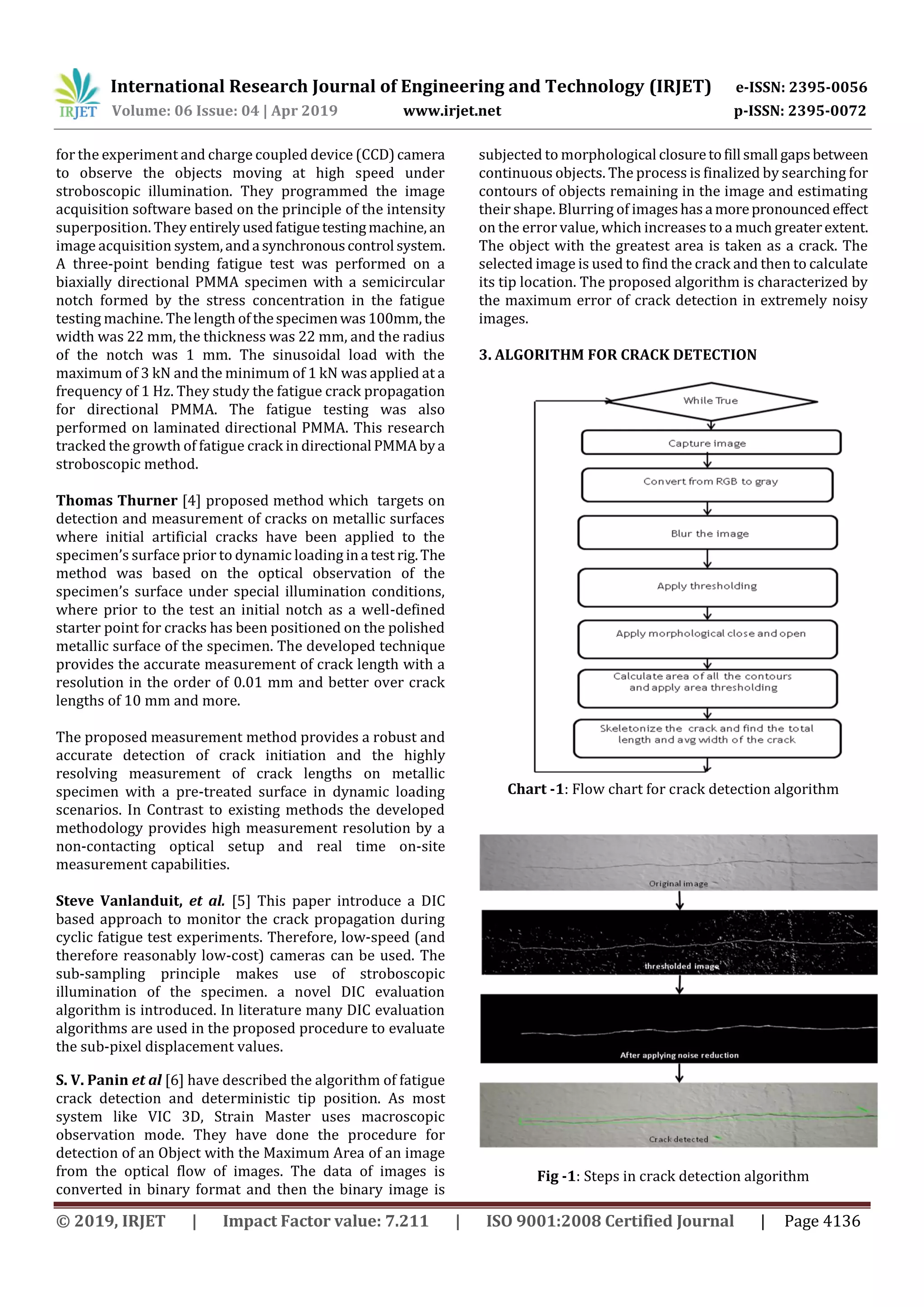 Irjet In Situ Monitoring For Fatigue Crack Detection Using Control System And Image Processing