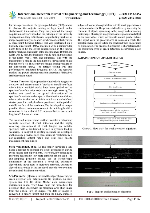 IRJET- In-Situ Monitoring for Fatigue Crack Detection using Control ...