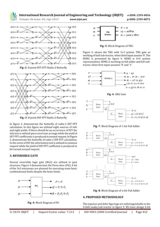 IRJET- VLSI Architecture for Reversible Radix-2 FFT Algorithm using Programmable Reversible Gate ...