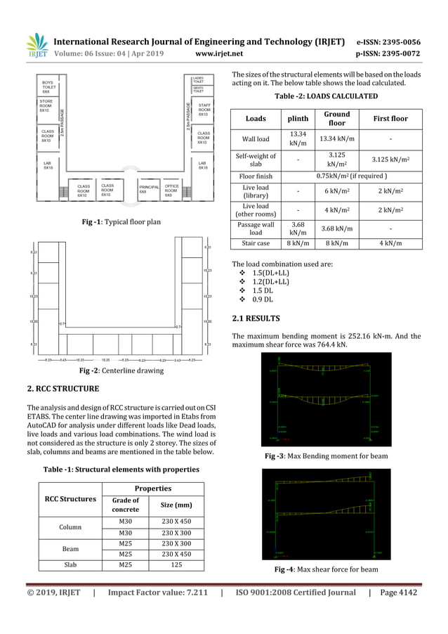 IRJET- Comparative Study on Analysis and Cost Estimation of RC Structure and Steel Structure ...