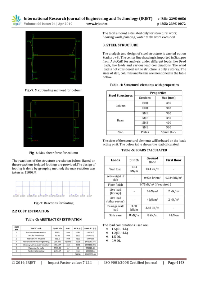 IRJET- Comparative Study on Analysis and Cost Estimation of RC Structure and Steel Structure ...