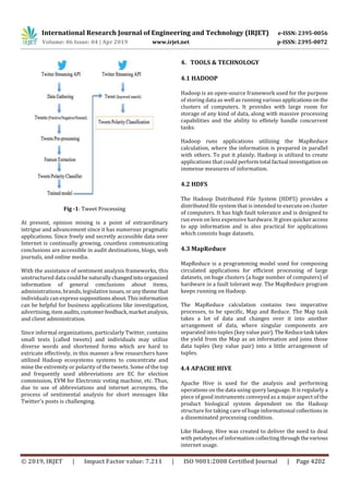 IRJET- Sentiment Analysis on Twitter Posts using Hadoop | PDF