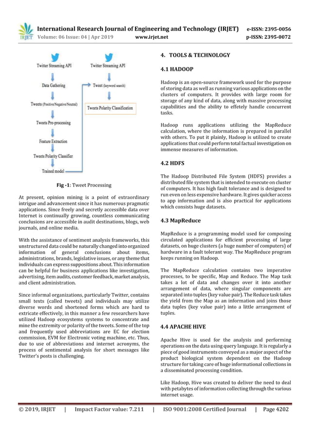 IRJET- Sentiment Analysis on Twitter Posts using Hadoop | PDF