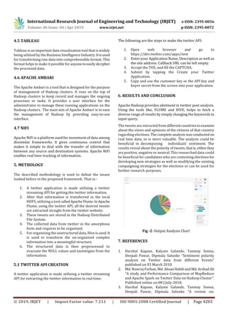 IRJET- Sentiment Analysis on Twitter Posts using Hadoop | PDF