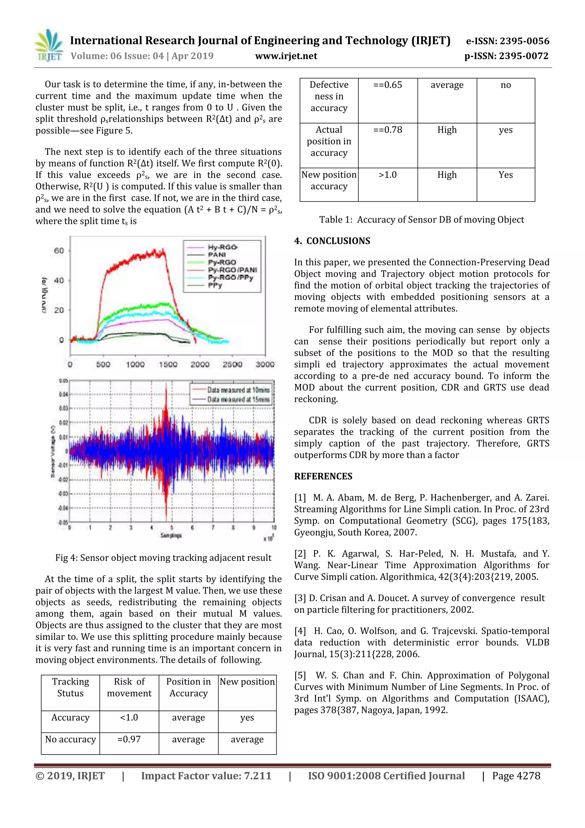Irjet Clustering The Real Time Moving Object Adjacent Tracking Pdf