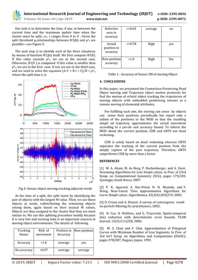 IRJET- Clustering the Real Time Moving Object Adjacent Tracking | PDF IRJET- Clustering the Real Time Moving Object Adjacent Tracking | PDF