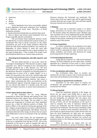 IRJET- Implementation on Visual Analysis of Eye State using Image ...