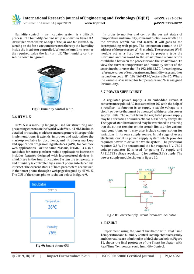 IRJET- Smart Incubator with Real Time Temperature and Humidity Control ...
