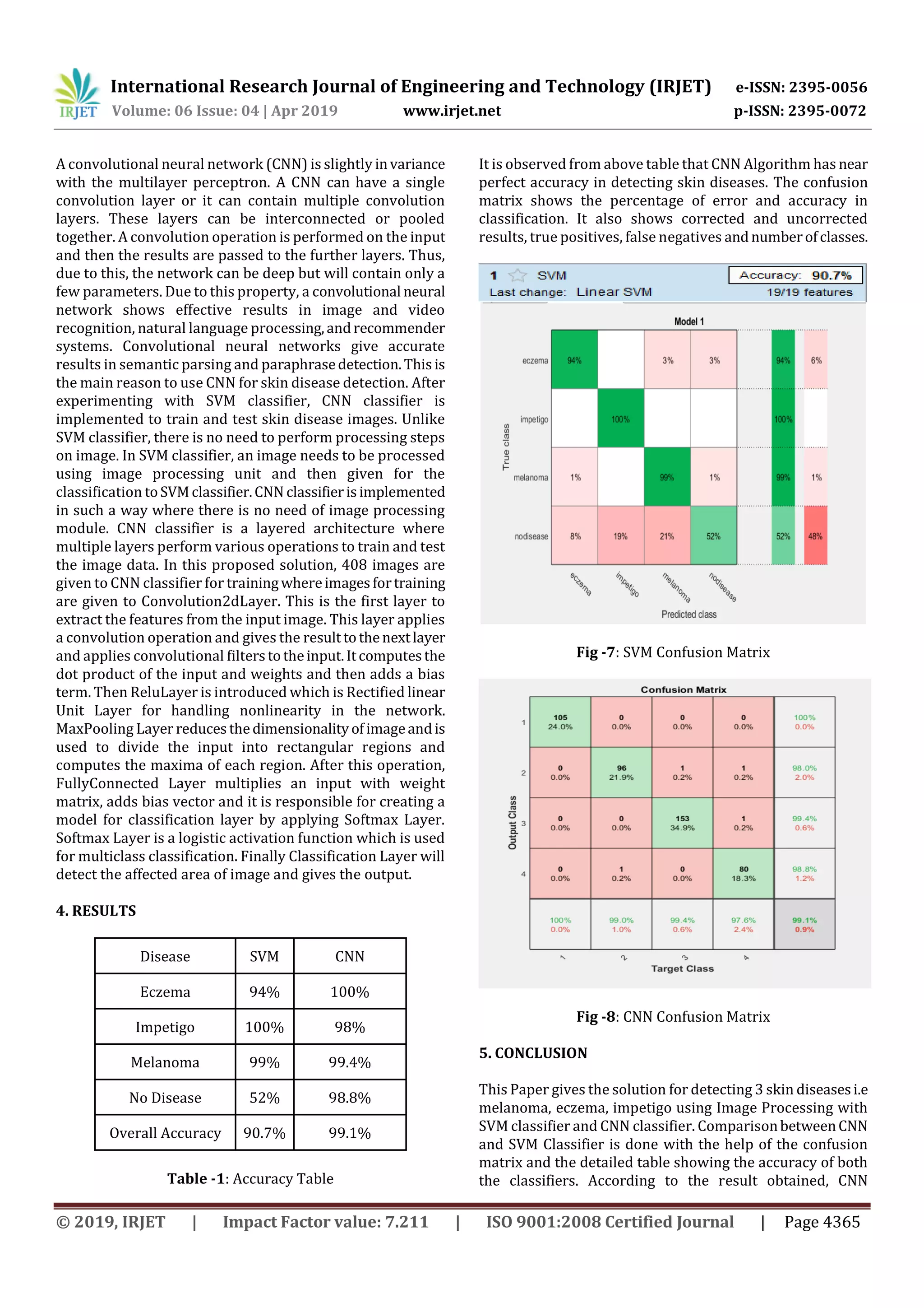 IRJET- Skin Disease Detection using Image Processing with Data Mining and Deep Learning | PDF
