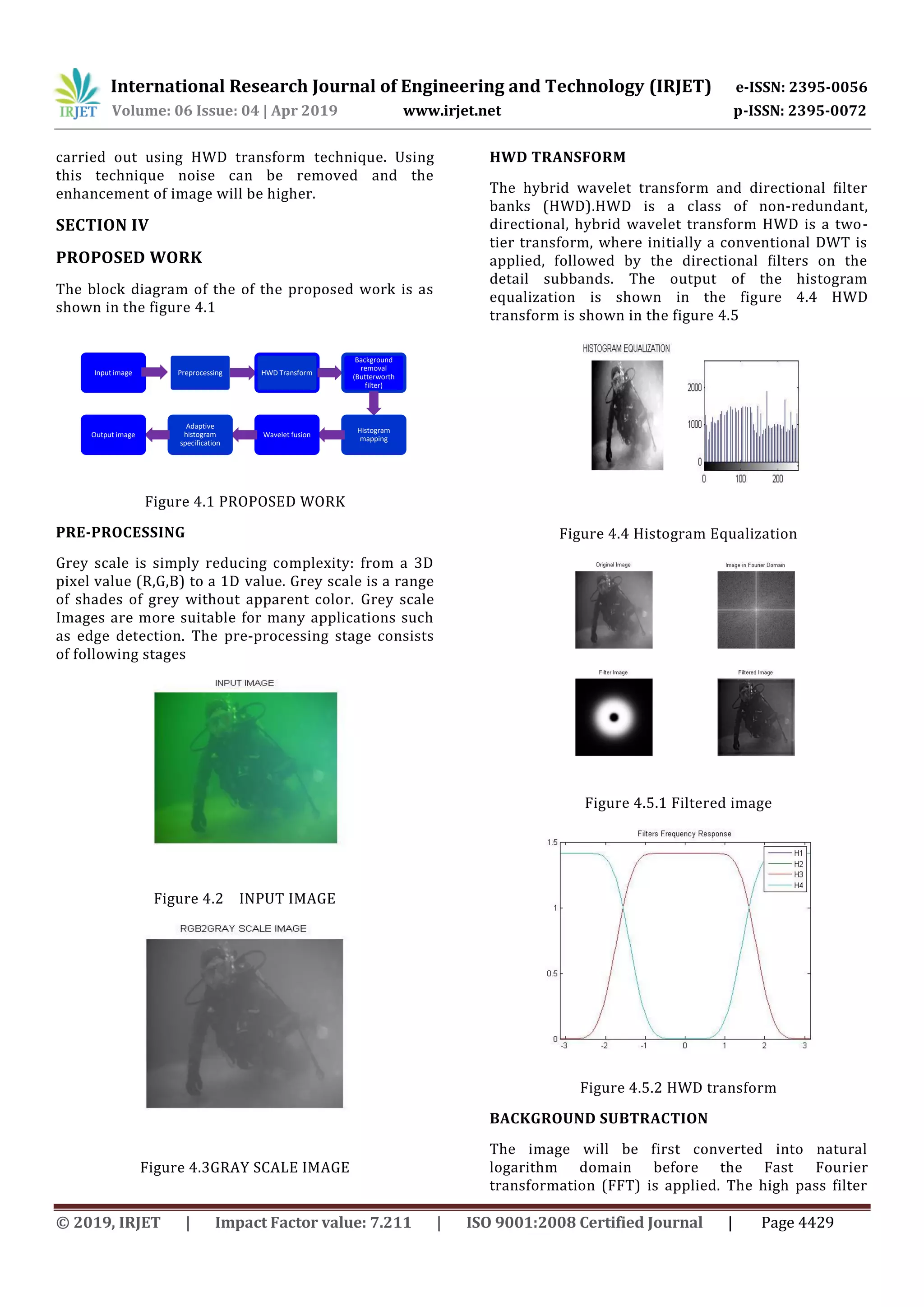 IRJET- Underwater Image Enhancement using Image Processing Technique | PDF