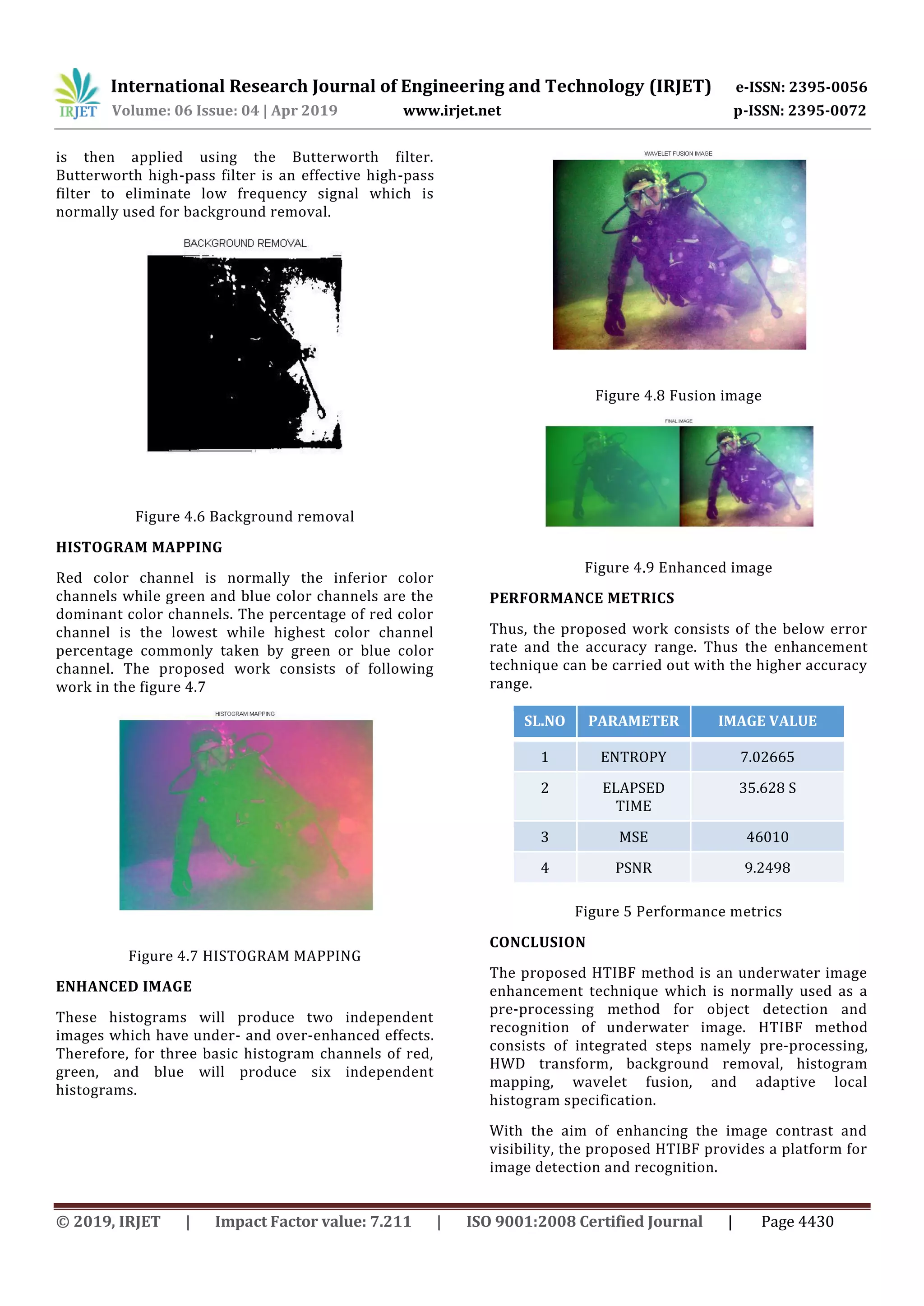Irjet Underwater Image Enhancement Using Image Processing Technique Pdf