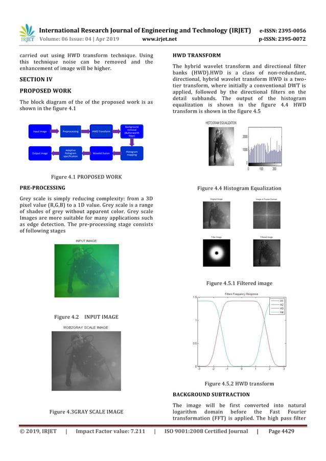 IRJET- Underwater Image Enhancement using Image Processing Technique | PDF
