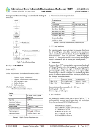IRJET- Design and Analysis of Hydraulic Continuously Variable ...