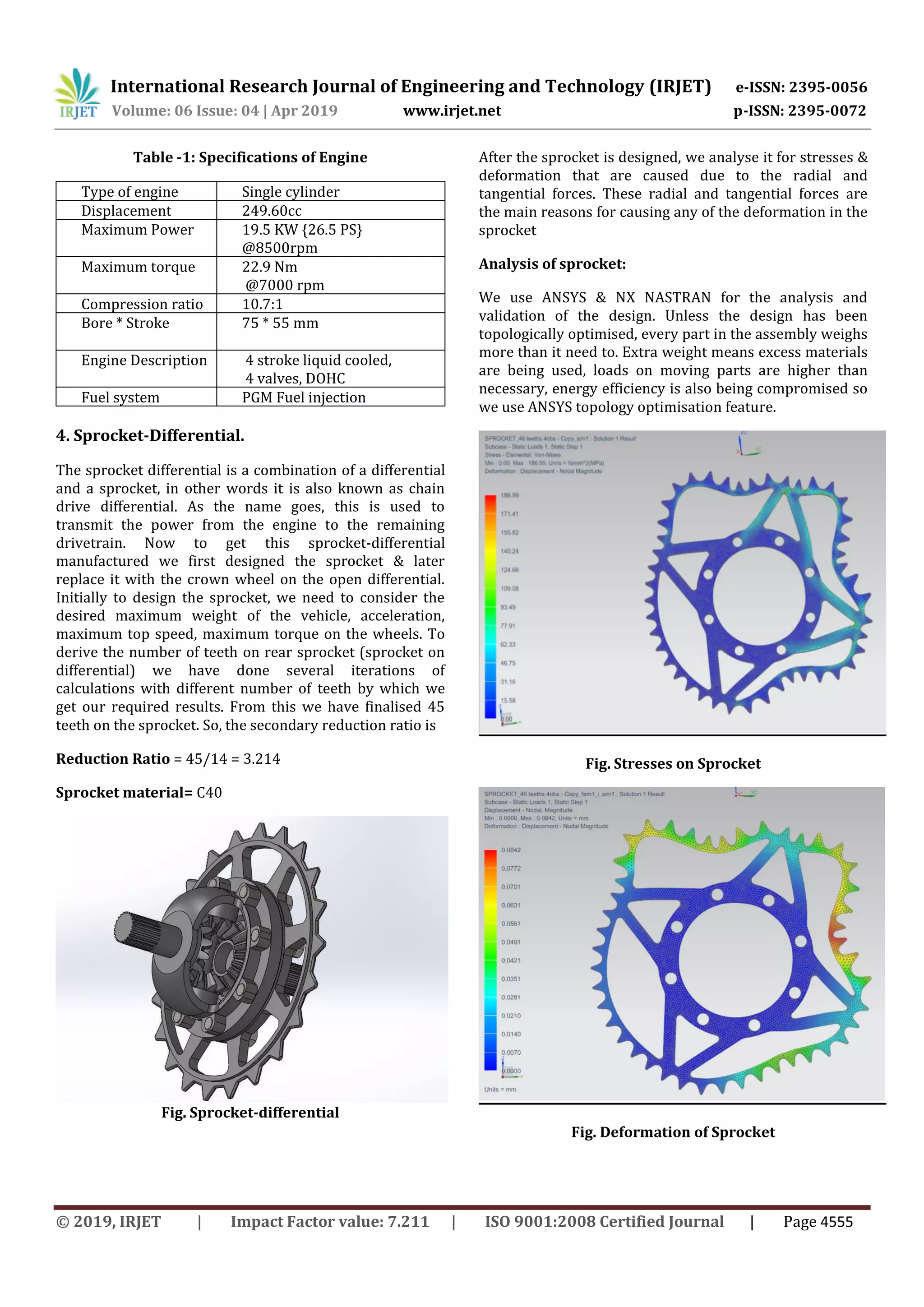 IRJET- Design and Theory of Powertrain of Formula Student {FSAE} Car | PDF