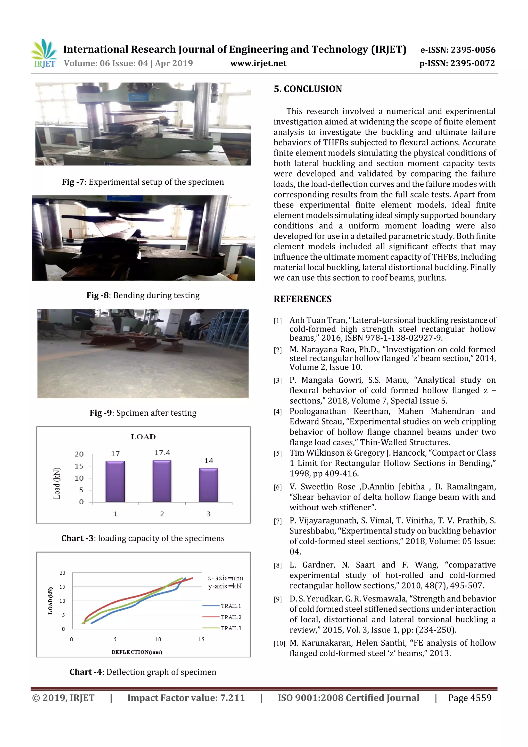 IRJET- Behaviour of Triangular Hollow Flange Cold-Formed Steel Beam | PDF IRJET- Behaviour of Triangular Hollow Flange Cold-Formed Steel Beam | PDF