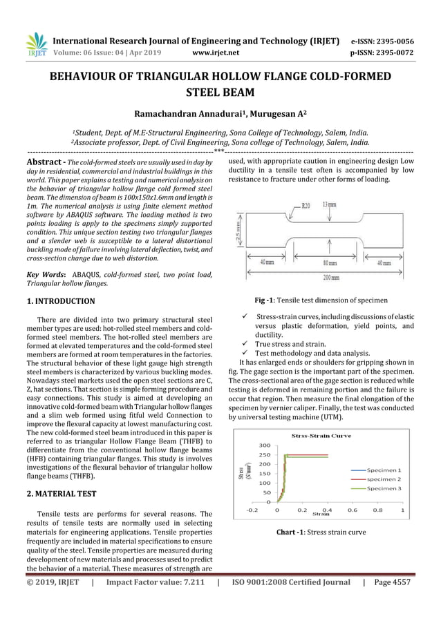 IRJET- Behaviour of Triangular Hollow Flange Cold-Formed Steel Beam ...