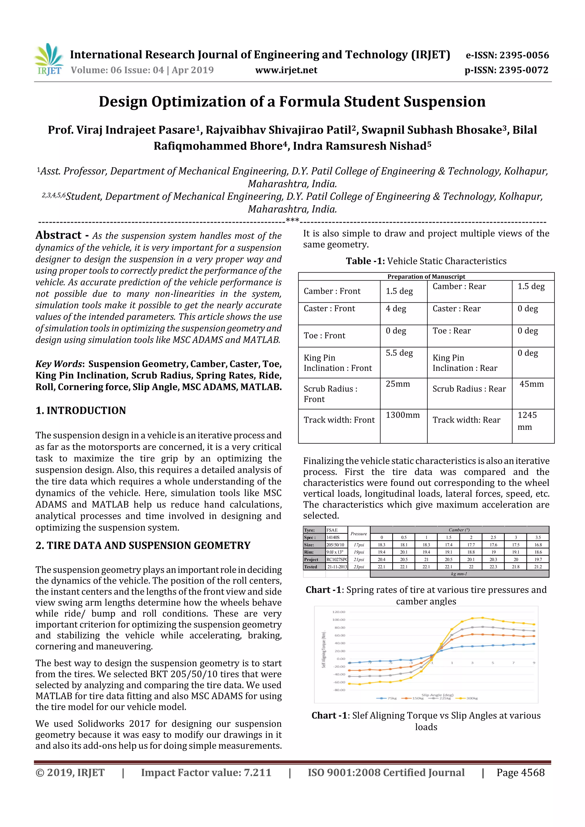 IRJET- Design Optimization of a Formula Student Suspension | PDF