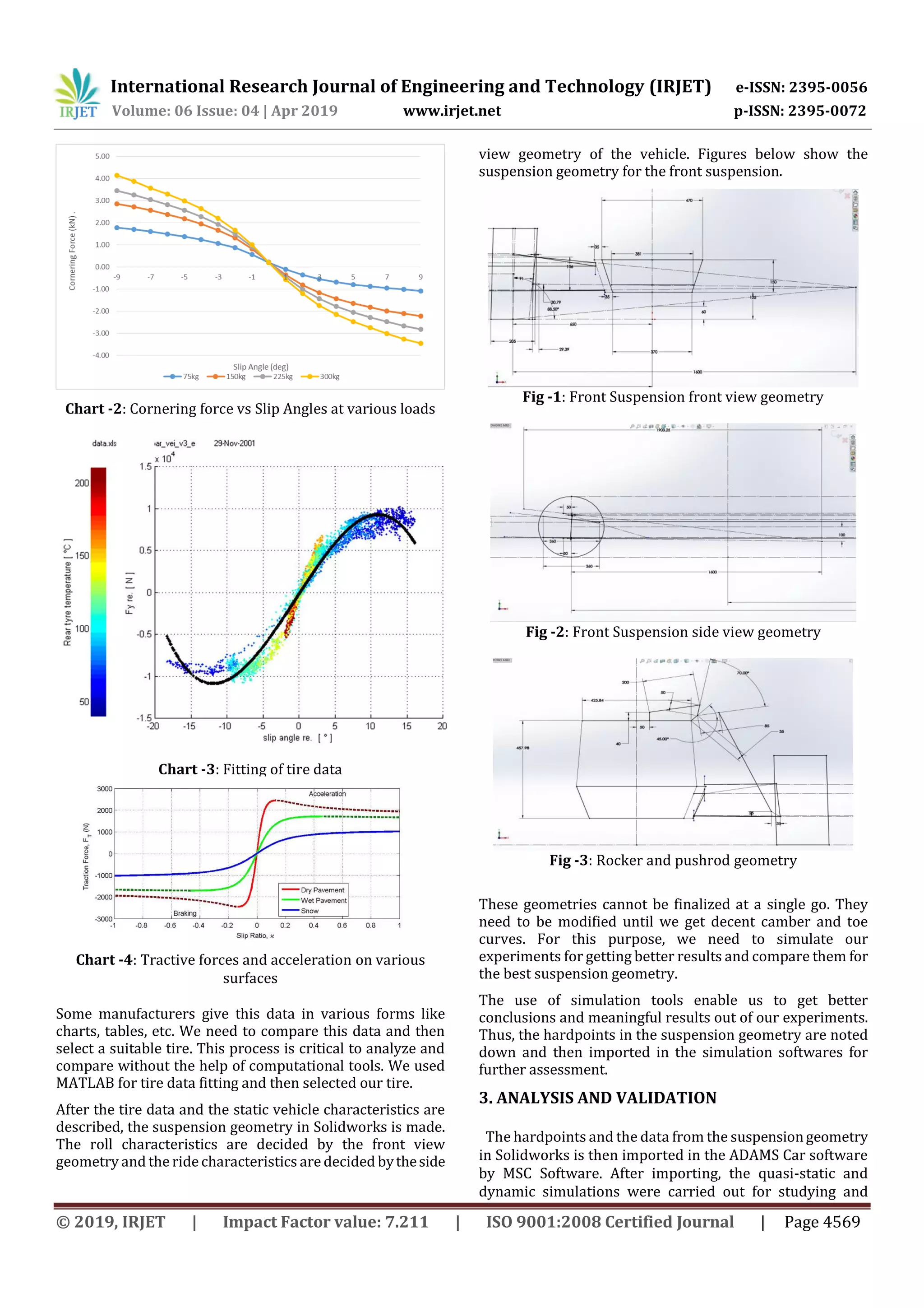 IRJET- Design Optimization of a Formula Student Suspension | PDF