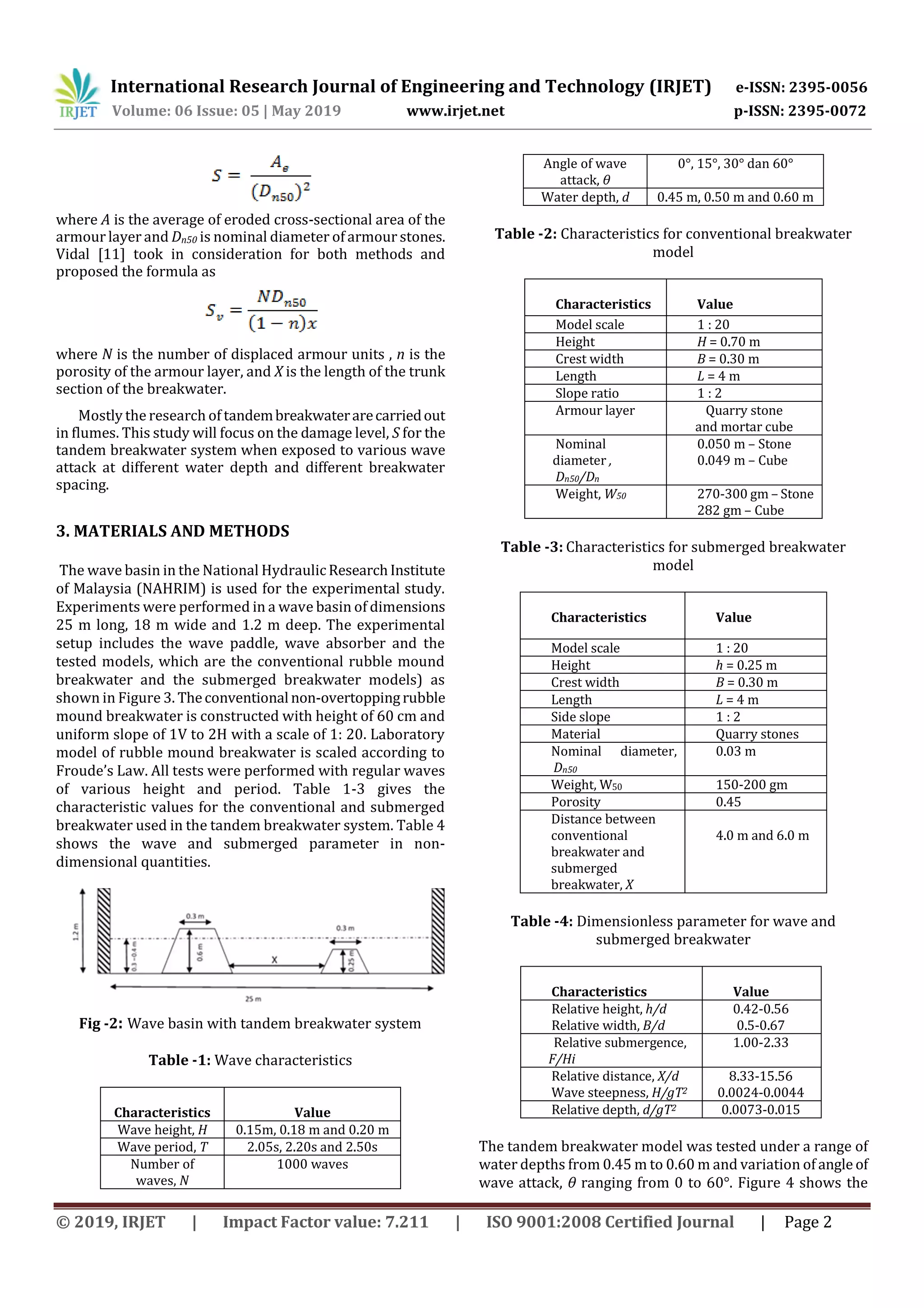 IRJET- The Study of Damage Level of Tandem Breakwater | PDF