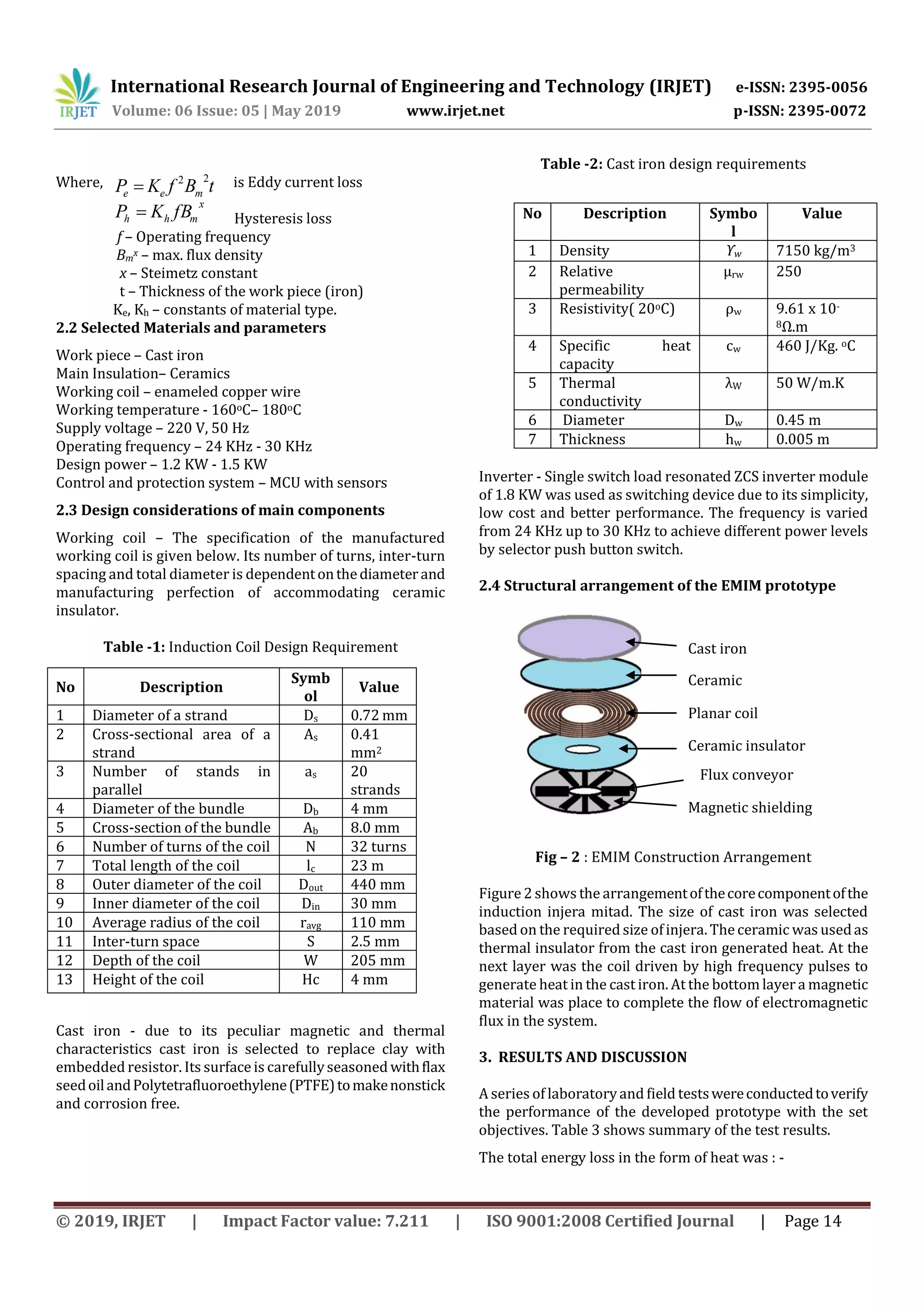 IRJET- Design and Development of Electromagnetic Induction Injera Mitad ...
