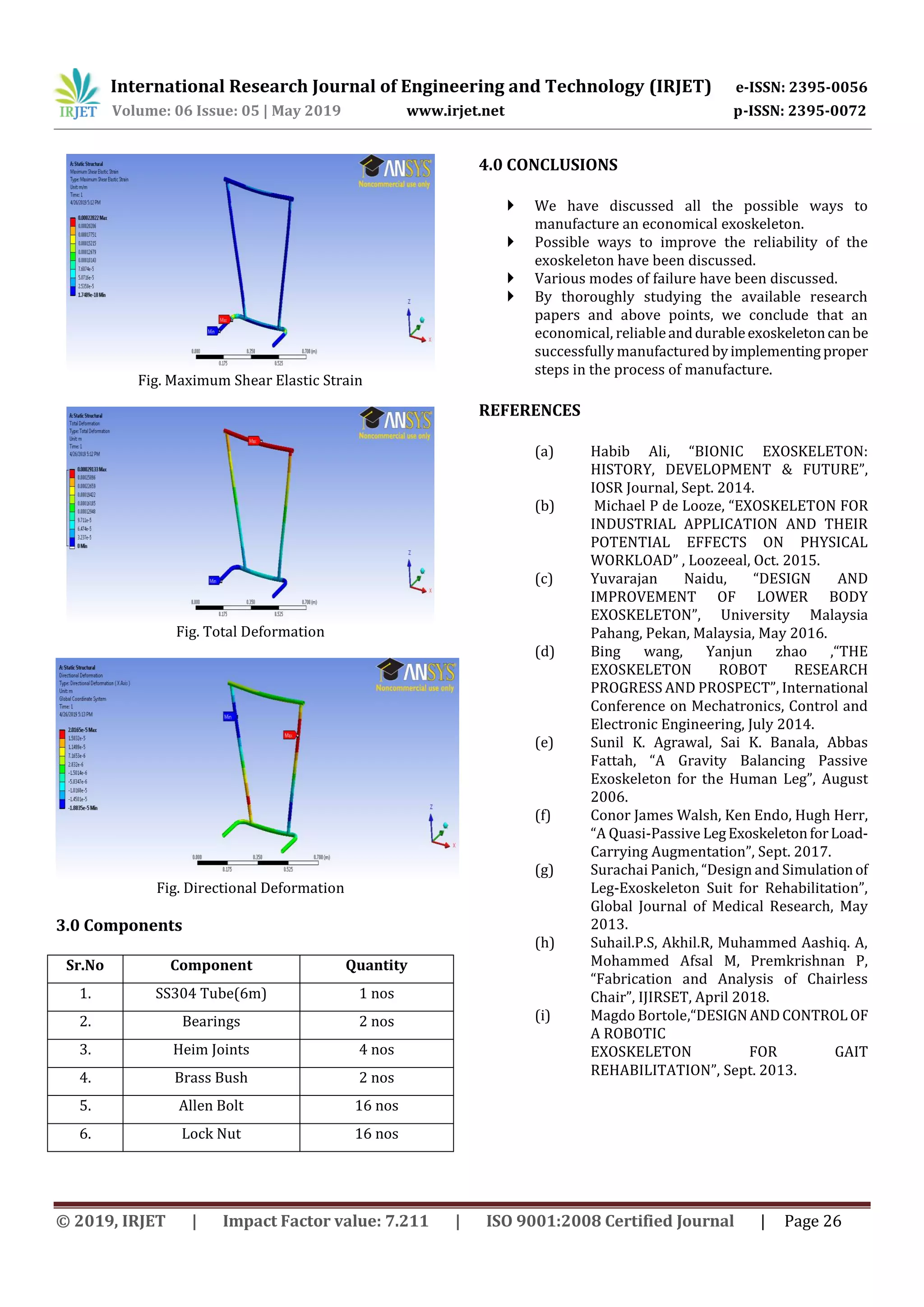 IRJET- Human Universal Load Carrier for Enhancing Physical Capacity | PDF