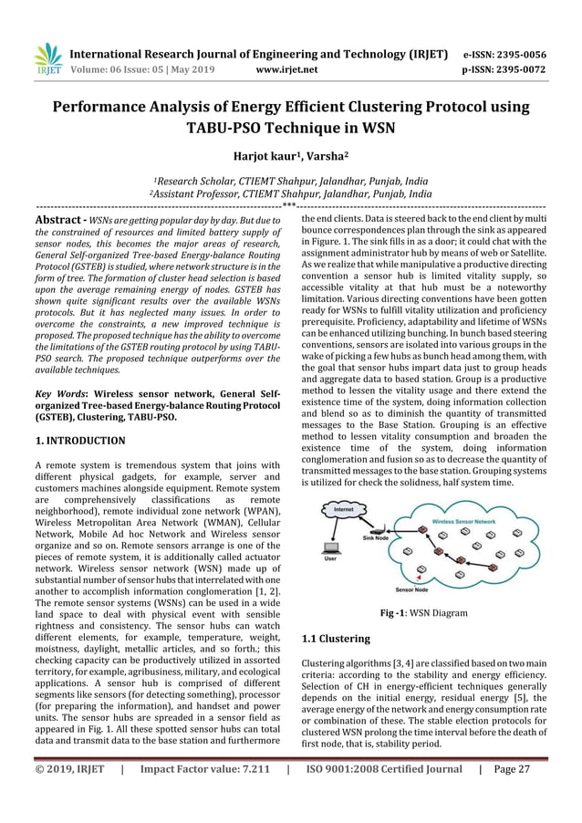 Irjet Performance Analysis Of Energy Efficient Clustering Protocol Using Tabu Pso Technique In