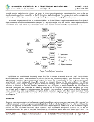 IRJET- Crop Disease Detector using Drone and Matlab | PDF | Agriculture | Industries
