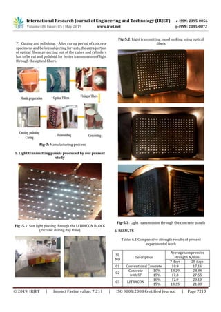 IRJET- An Experimental Study on Light Transmitting Concrete | PDF