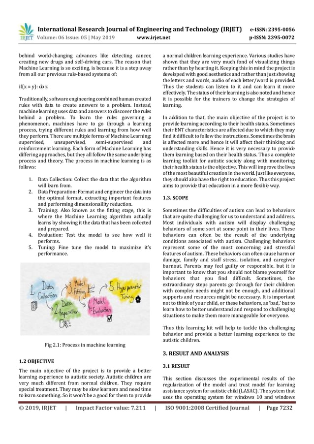 IRJET- Learning Assistance System for Autistic Child | PDF
