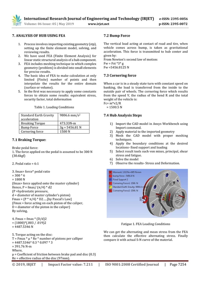 IRJET- Material Optimization of Wheel Hub using Finite Element Analysis | PDF