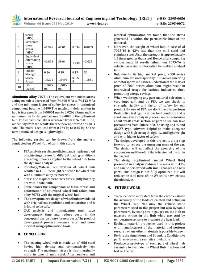 IRJET- Material Optimization of Wheel Hub using Finite Element Analysis | PDF
