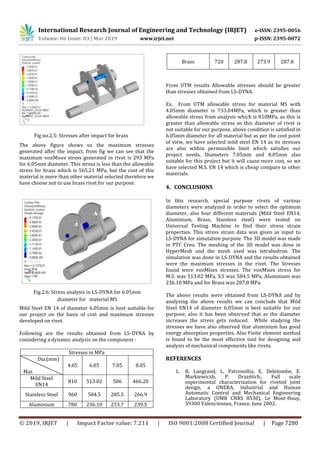 IRJET - Analysis of Rivet Joint for Application of Substation | PDF