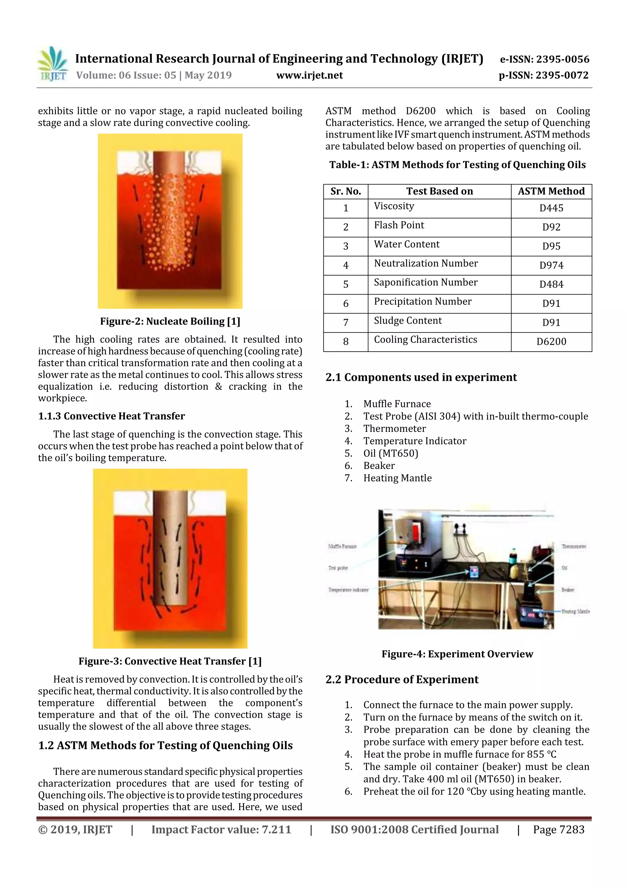 IRJET- Study of Mechanism of Quenching & Calculate the Cooling Rate of ...