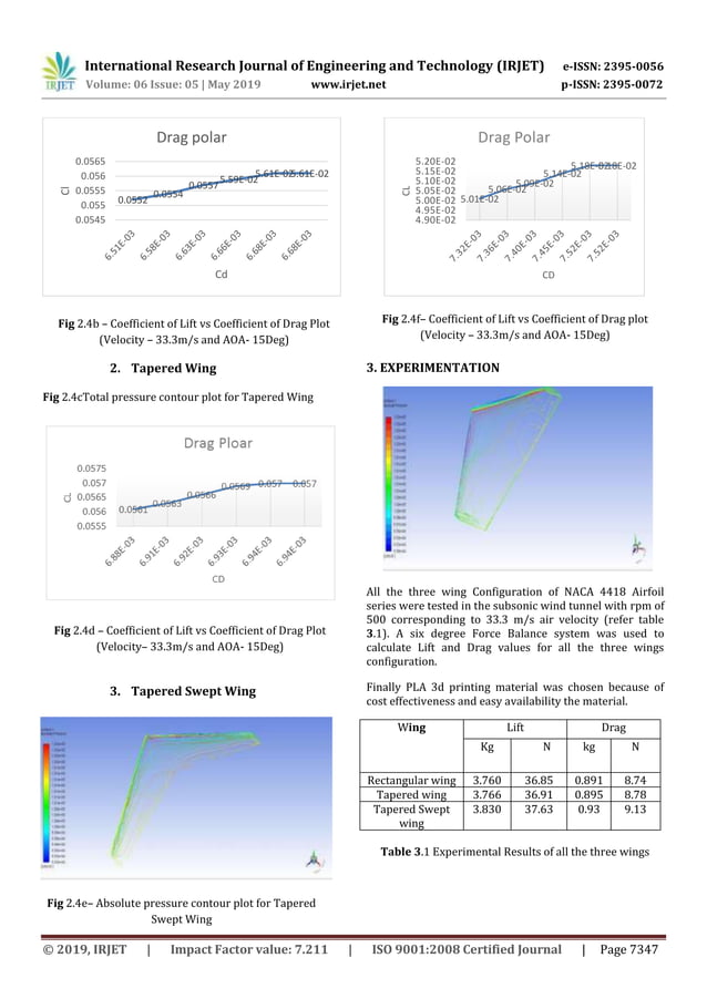 IRJET- Experimental and Numerical Analysis of Rectangular, Tapered and Tapered Swept Back Wings ...