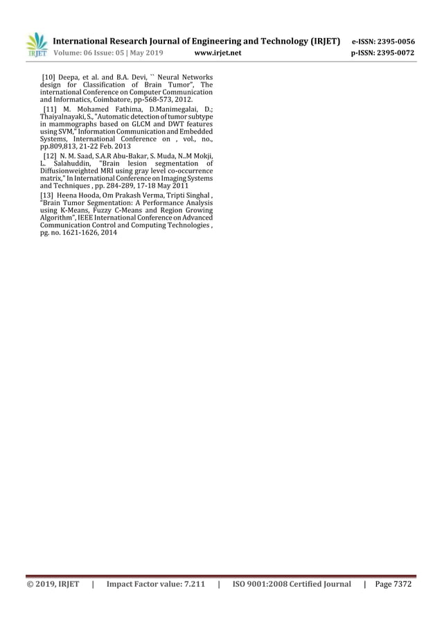 IRJET- Brain Tumor Detection and Classification with Feed Forward Back Propagation Network | PDF