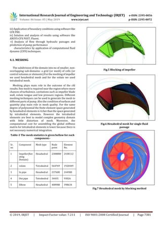 IRJET- Design and Performance Curve Generation by CFD Analysis of Centrifugal Pump | PDF