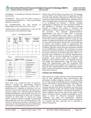 IRJET- Hardware and Software Co-Design of AES Algorithm on the basis of NIOS II Processor | PDF