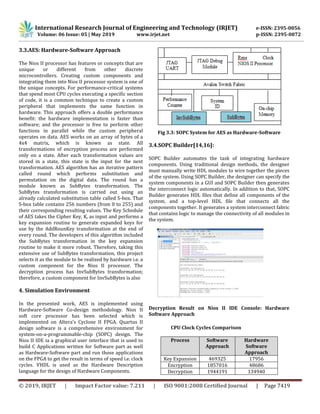 IRJET- Hardware and Software Co-Design of AES Algorithm on the basis of NIOS II Processor | PDF